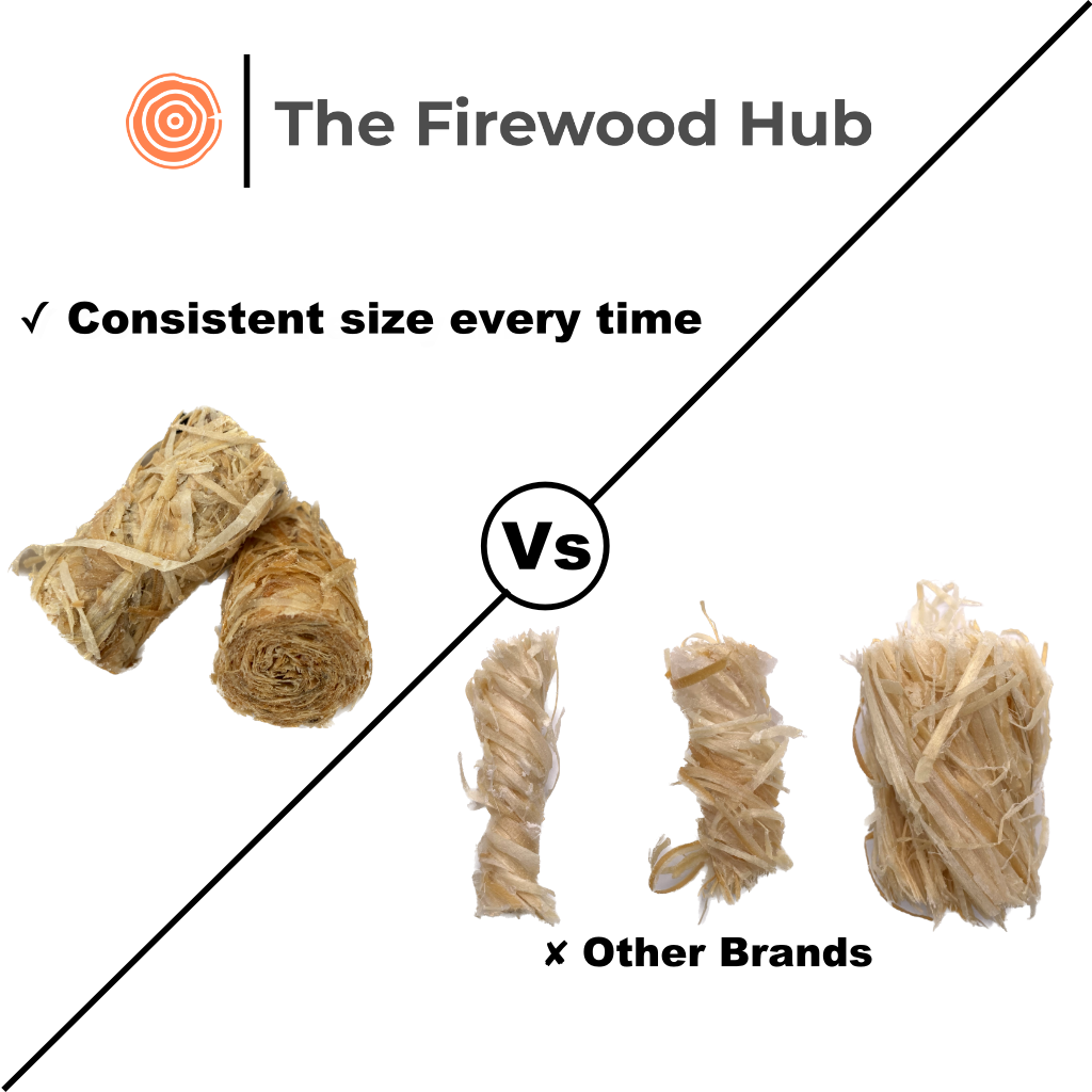 Natural Eco Wood Wool Firelighter (200 pack) – The Firewood Hub
